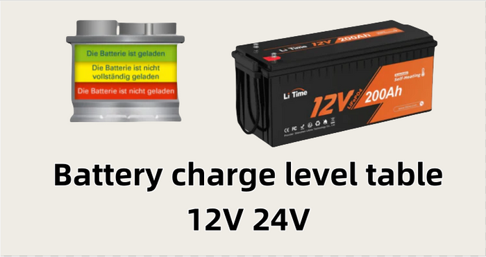 Battery Charge Level Table 12V: A Comprehensive Guide | LiTime-UK News blog